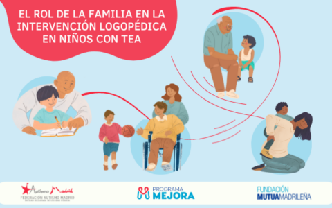 El rol de la familia en la intervención logopédica en niños con TEA